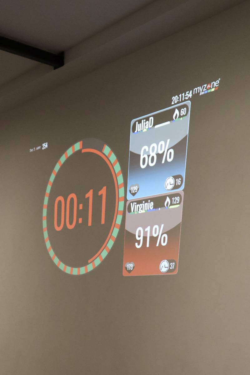 MyZone - The Square Studio